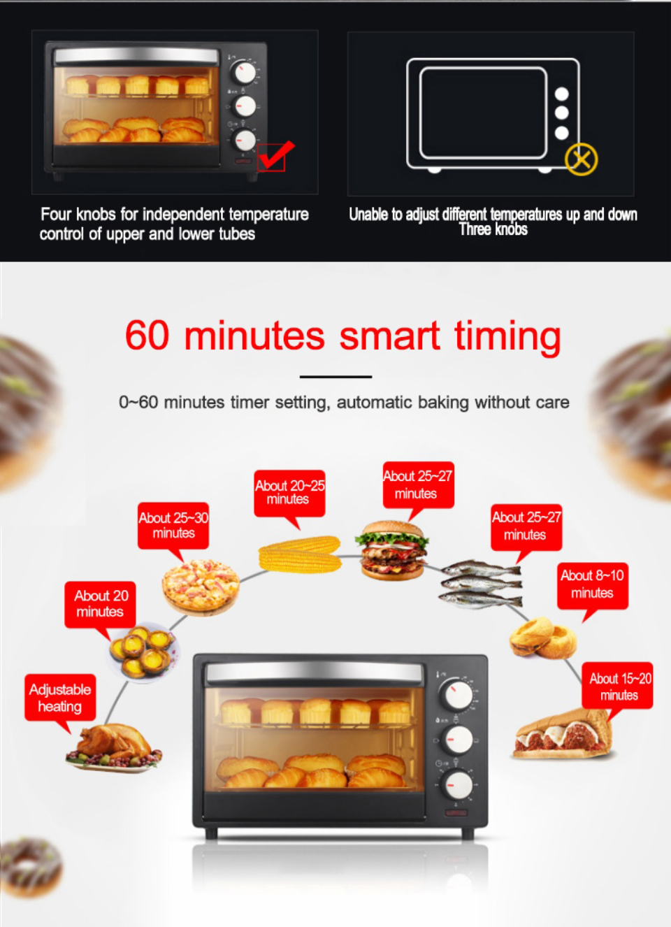 MONDIAL microwave oven for baking 20L electric oven microwave oven ...