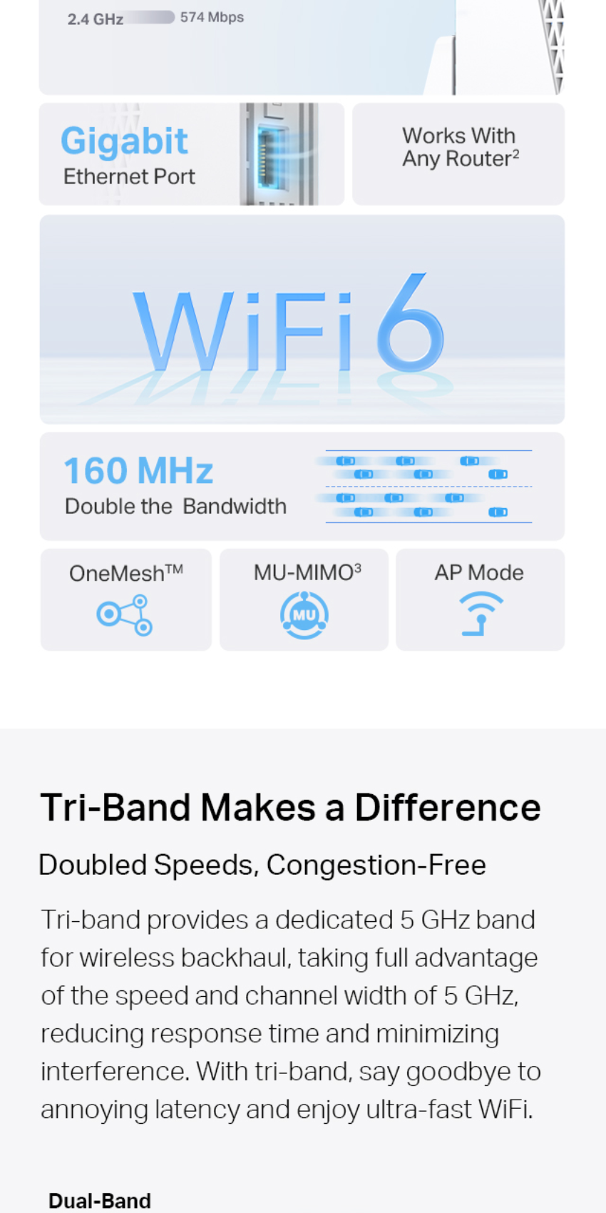 TP-Link | RE815X | Tri-Band | AX5400 | Wi-Fi 6 | Gigabit | OneMesh ...