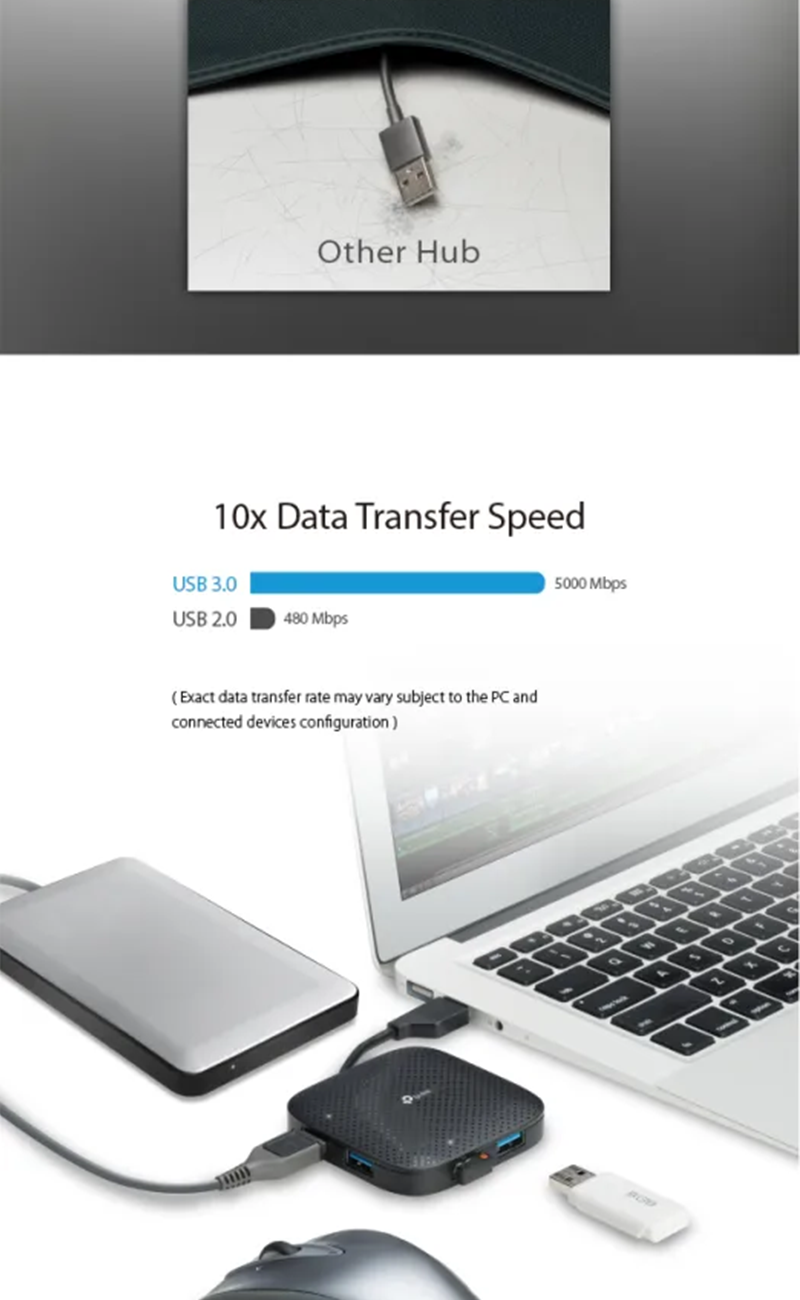 TP-Link | UH400 | 4-Port | Compact | Portable | Tangle Free | USB 3.0 ...