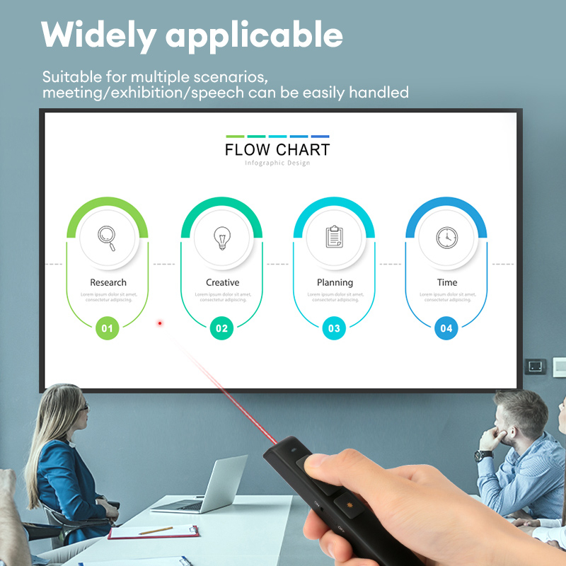 Deli Plug And Play Laser Pointer USB Pointer Wireless Presenter 100m ...
