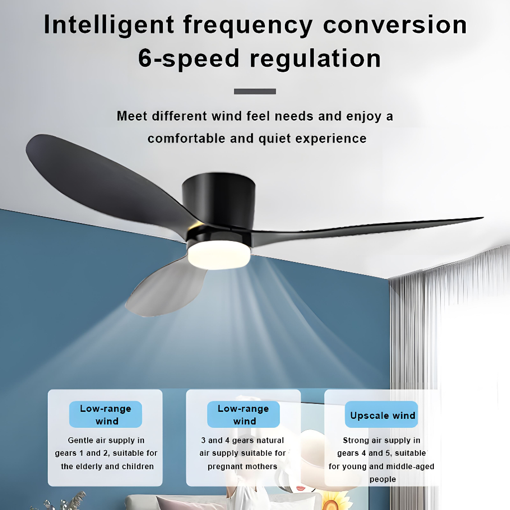 Nordic Modern Ceiling Fan with Light Industrial with Remote Control Big ...
