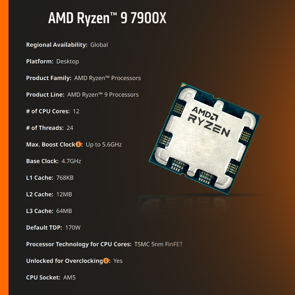 EasyPC| AMD RYZEN 9 7900X3D and RYZEN 9 7900X 5.6GHz AM5 DDR5 Desktop ...