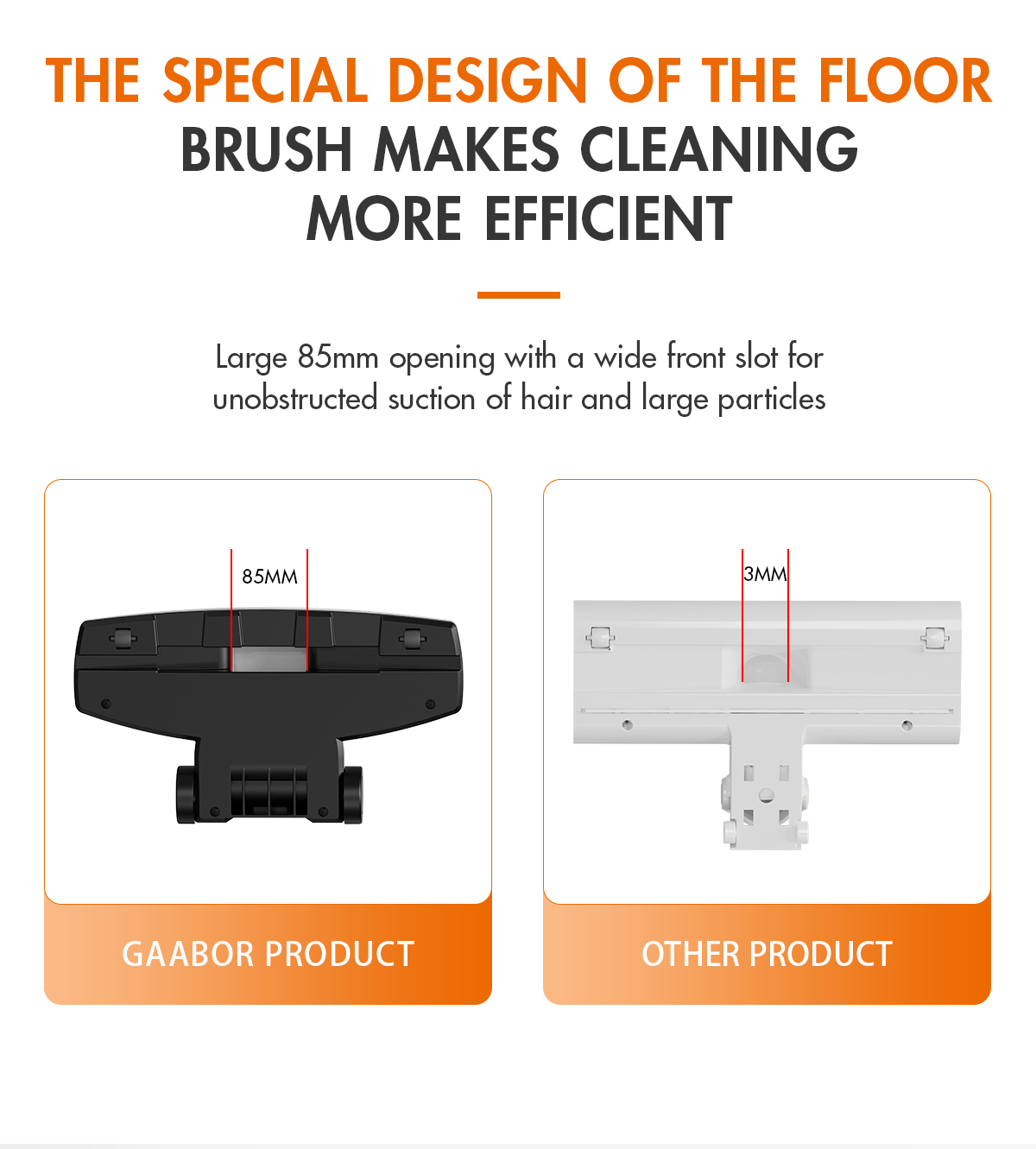 Gaabor Vacuum Cleaner Strong Suction Multi-Purpose Handheld With ...