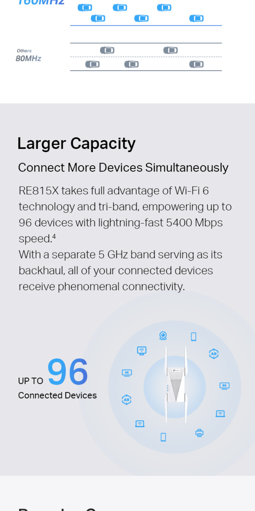 TP-Link | RE815X | Tri-Band | AX5400 | Wi-Fi 6 | Gigabit | OneMesh ...
