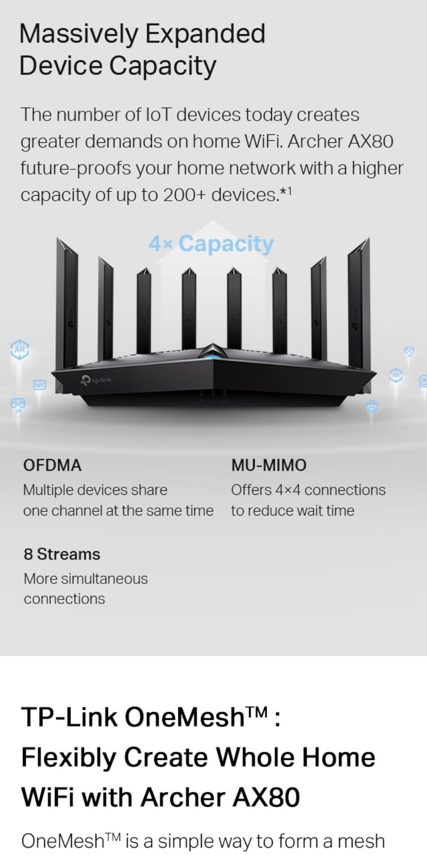 TP-Link | Archer AX80 | Dual-Band | 2.5G Multi-Gigabit Port | AX6000 ...