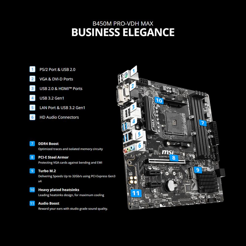 EasyPC| MSI B450m Pro-Vdh Max Am4 Motherboard| Ddr4| m-ATX| Dual ...