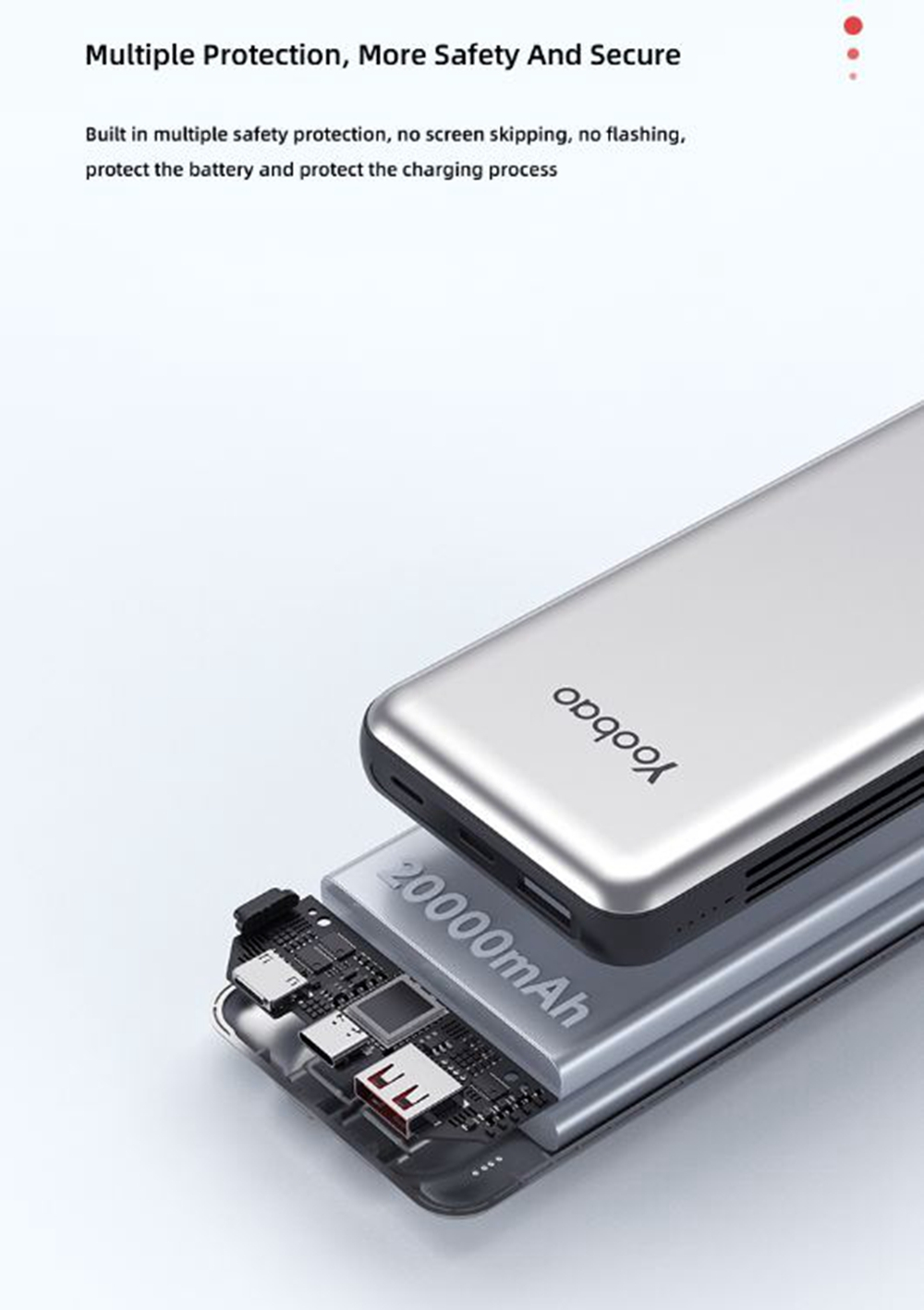 Yoobao LC6-65W 20000mAh 74Wh PD65W Built-in Cable High Power Multi ...