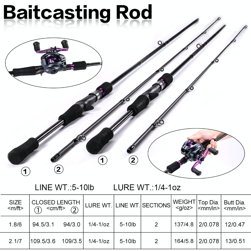 Sougayilang New Purple Spinning/Casting Fishing Rod 1.8m-2.1m 2sections ...