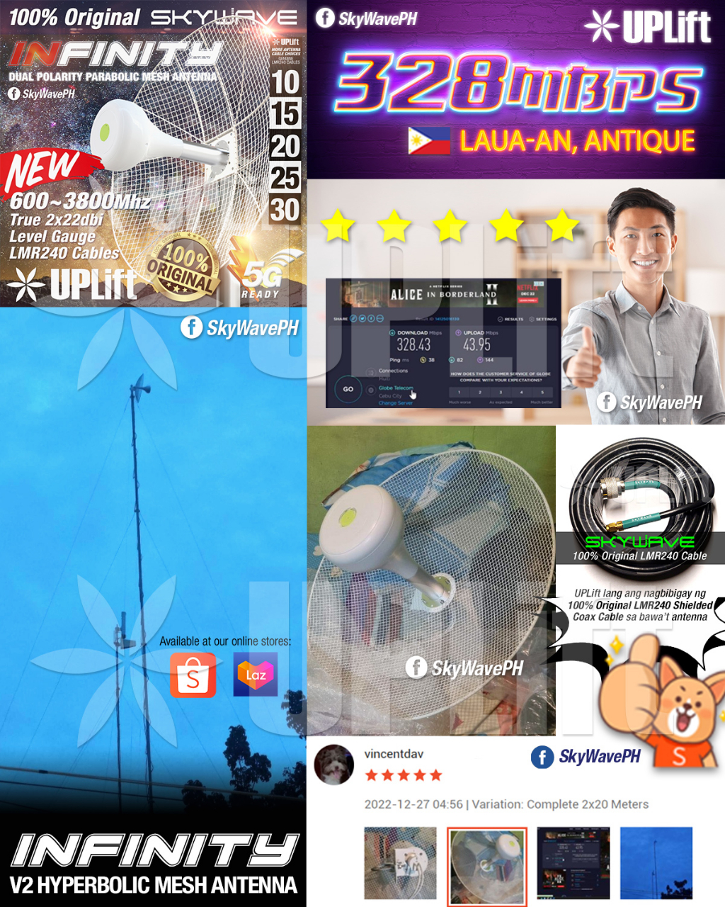 UPLift SkyWave Infinity Hyperbolic Antenna Ultra-Wideband 5G-Ready ...