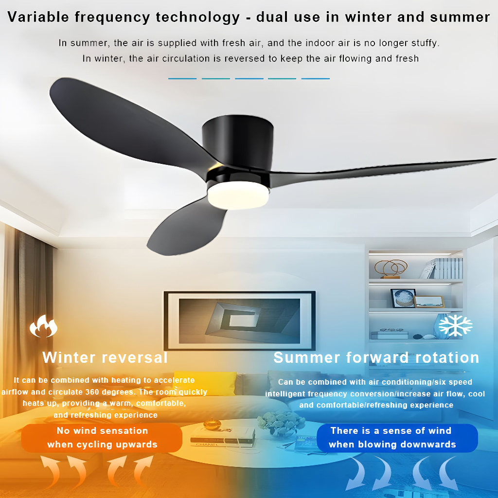 Nordic Modern Ceiling Fan with Light Industrial with Remote Control Big ...