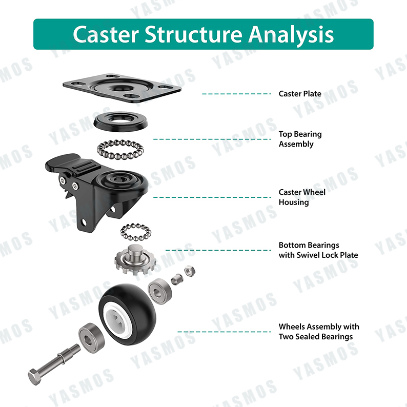 Gold Diamond Caster Wheels Heavy-Duty Caster Set (Black Fixed & W/Lock ...