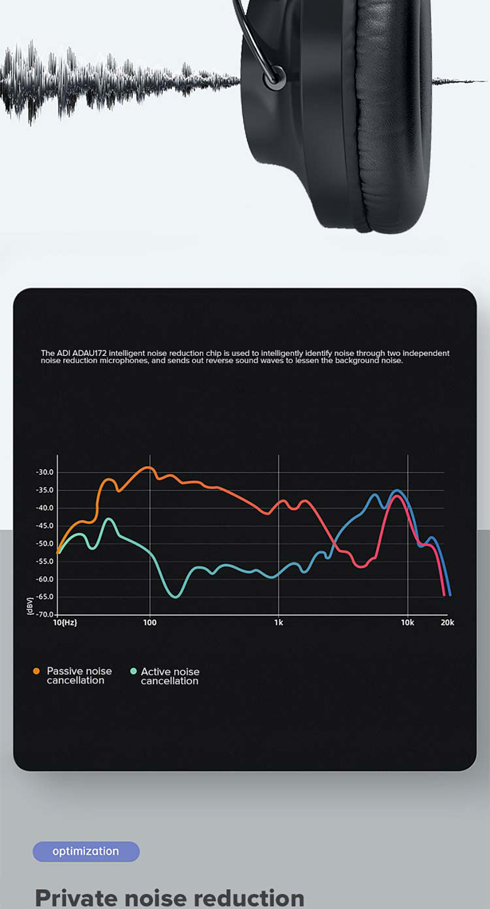 Tylex S4000 Foldable Bluetooth Headset Wireless Stereo Feature with ...