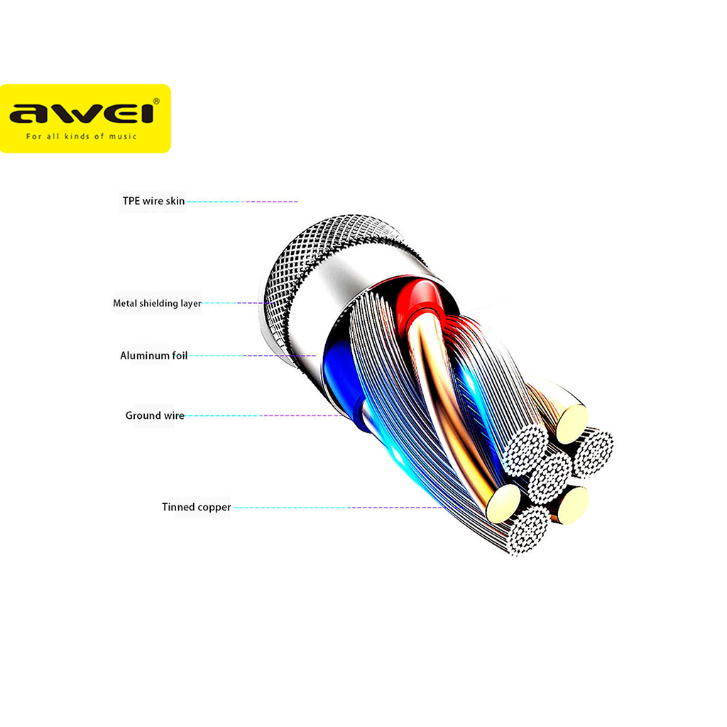 Awei CL-140 Type-C to Type C Quick Charge PD240W Fast Charging Data ...