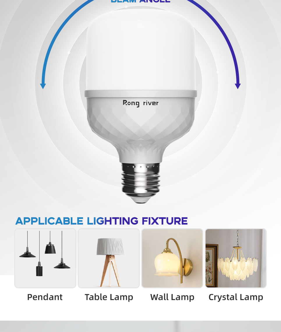 RONG RIVER 3PCS/SET E27 LED Light Bulb 24W 18W 12W Energy Saving 6500K ...