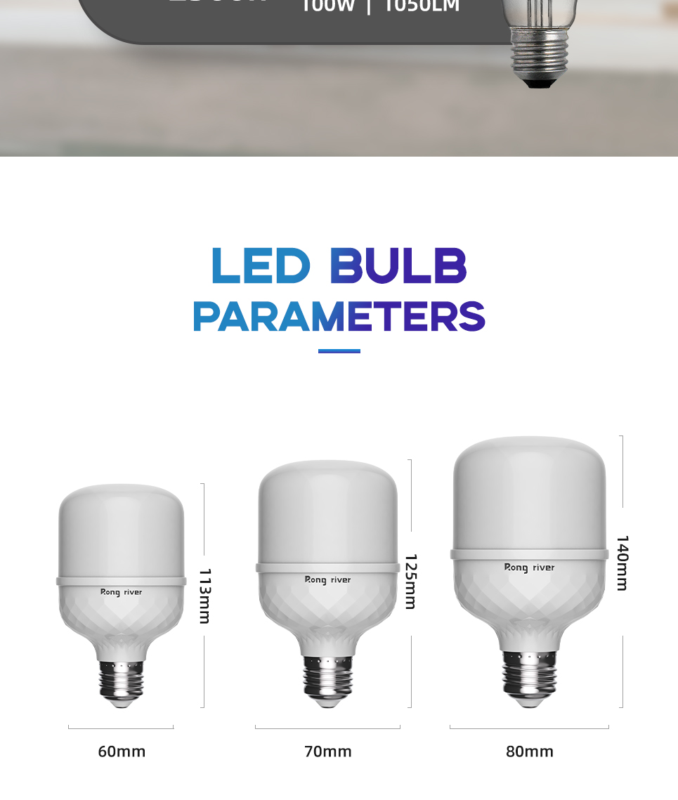 RONG RIVER 3PCS/SET E27 LED Light Bulb 24W 18W 12W Energy Saving 6500K ...