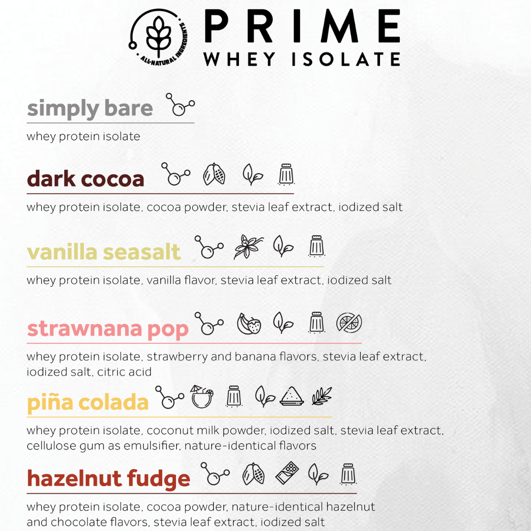 Wheyl Prime Whey Isolate (1lb) + Wake Pre-Workout + Prism Shaker Bundle ...