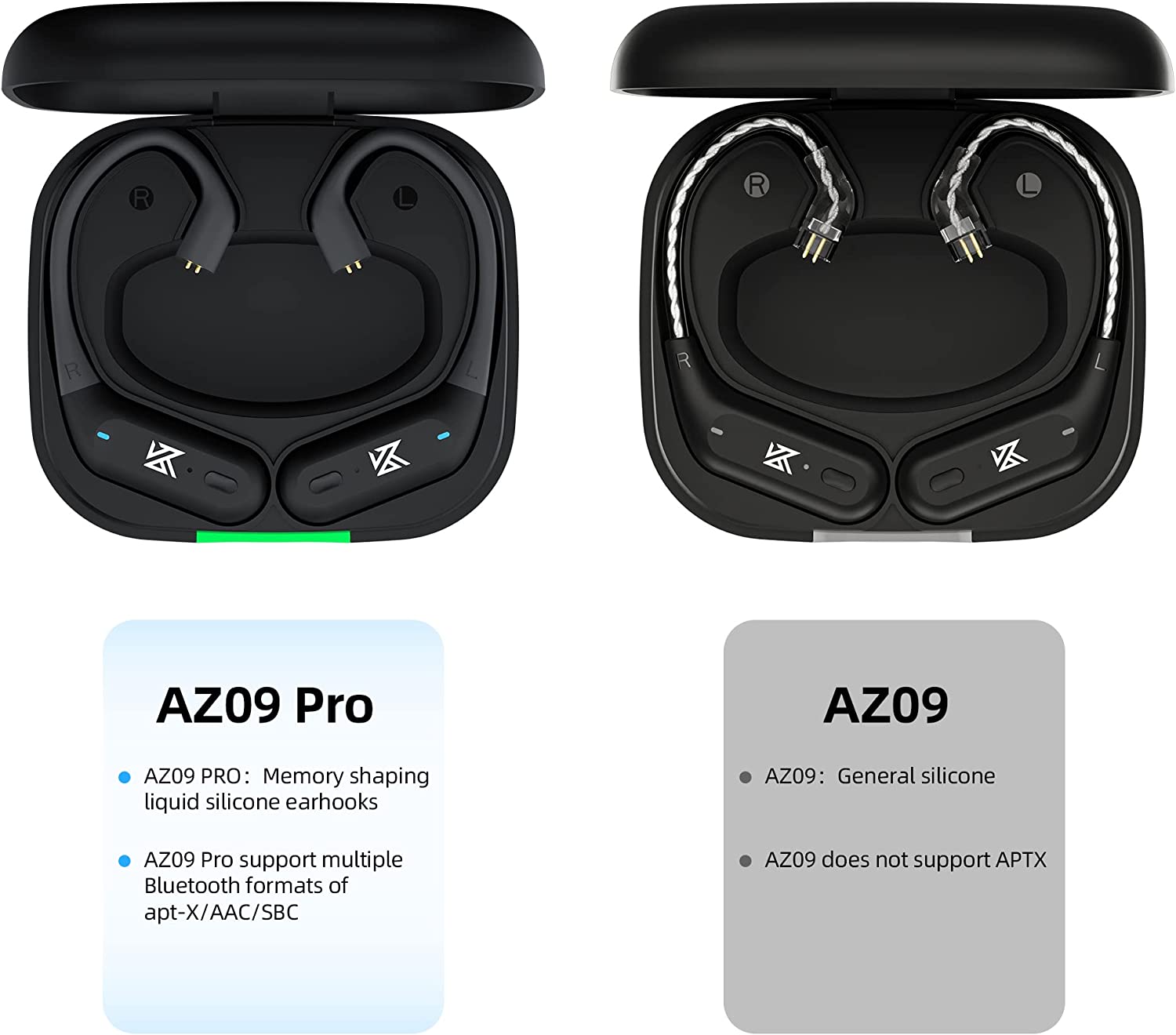 KZ AZ09 Pro Upgrade Wireless Bluetooth Earphone To Compatible 5.2 Cable ...