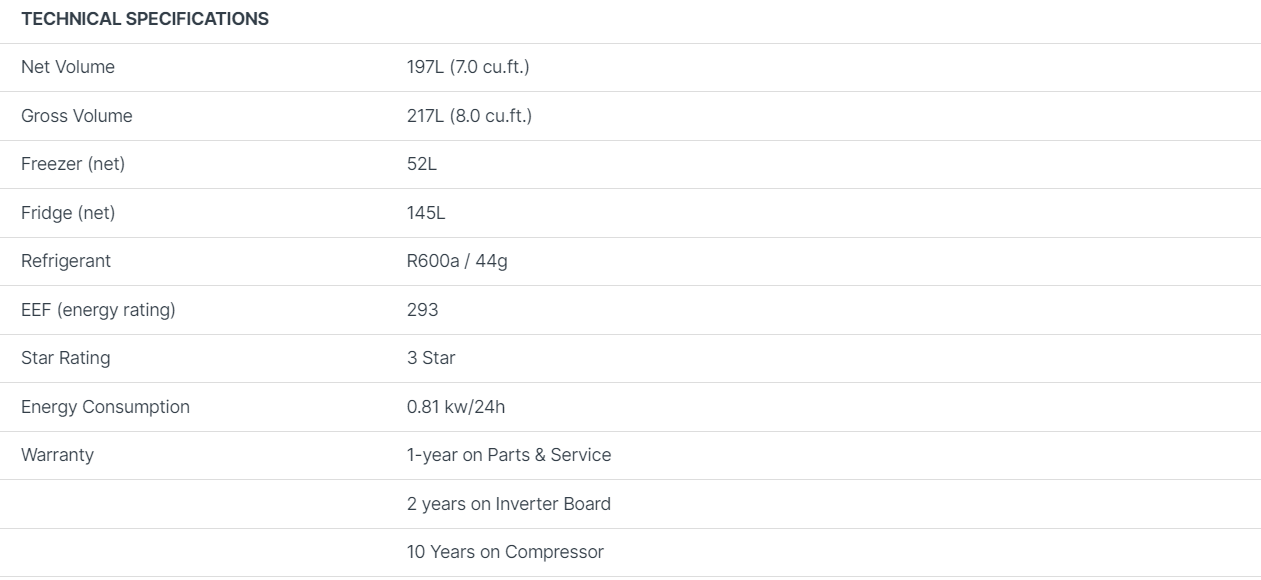 Condura 8cu ft. No Frost Inverter Top Freezer Refrigerator CNF-217i ...