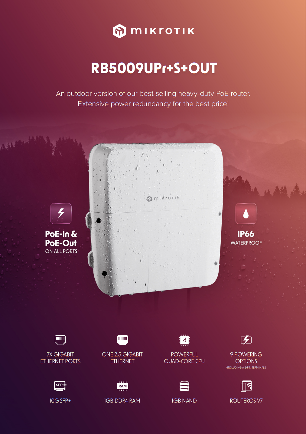 MikroTik RB5009UPr+S+OUT - Outdoor POE Router w/ 7x 1G ports, 1x 2.5G ...