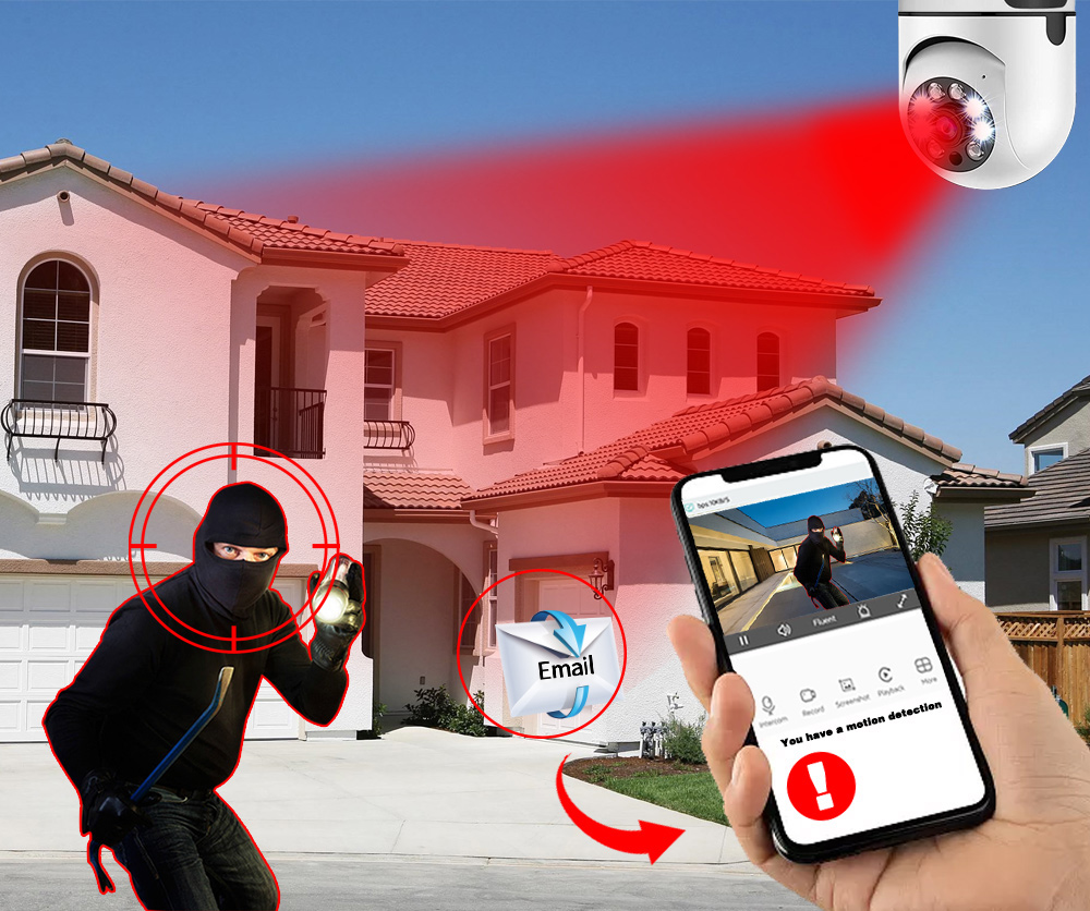 MORUI V380 PRO Q19 Plus Dual Lens HD 1080P Siren Alarm Smart CCTV ...