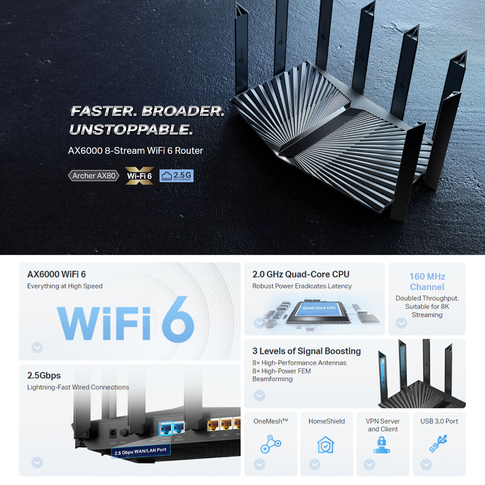 TP-Link Archer AX80 AX6000 8-Stream Wi-Fi 6 Router with 2.5G Port ...