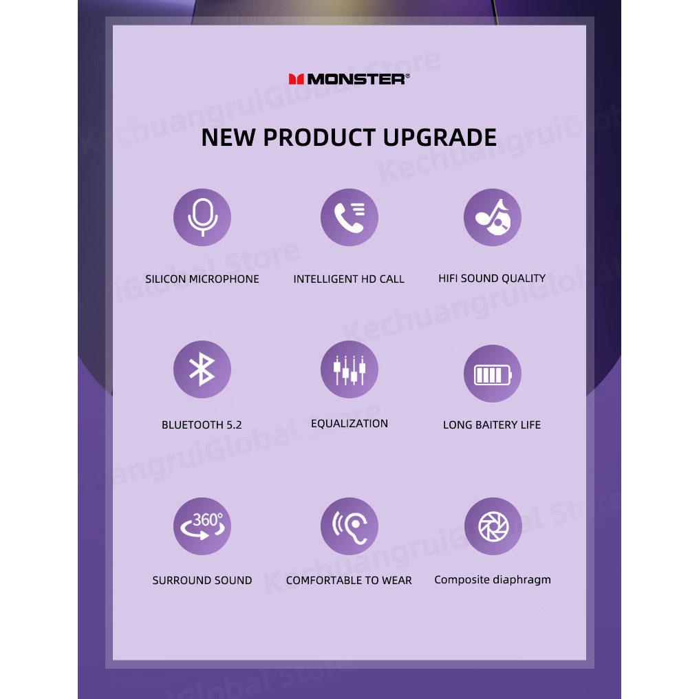 Monster XKT15 BT5.3 Wireless Bluetooth Headset Sports Earphones ...