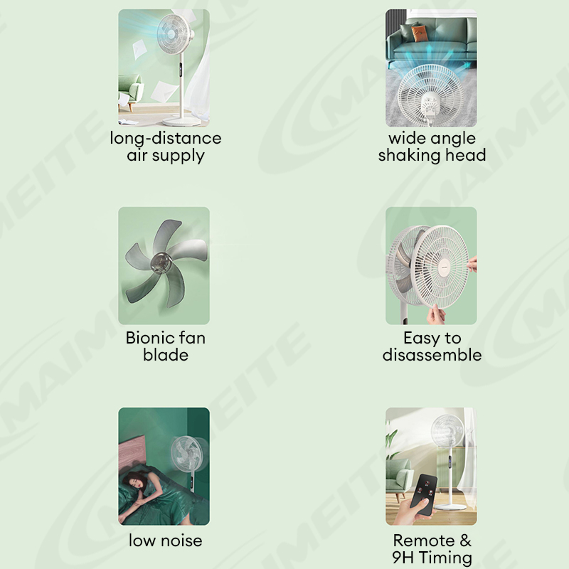 Maimeite 16 Inch Remote Control Floor Fan 5 Blade Strong Wind electric ...