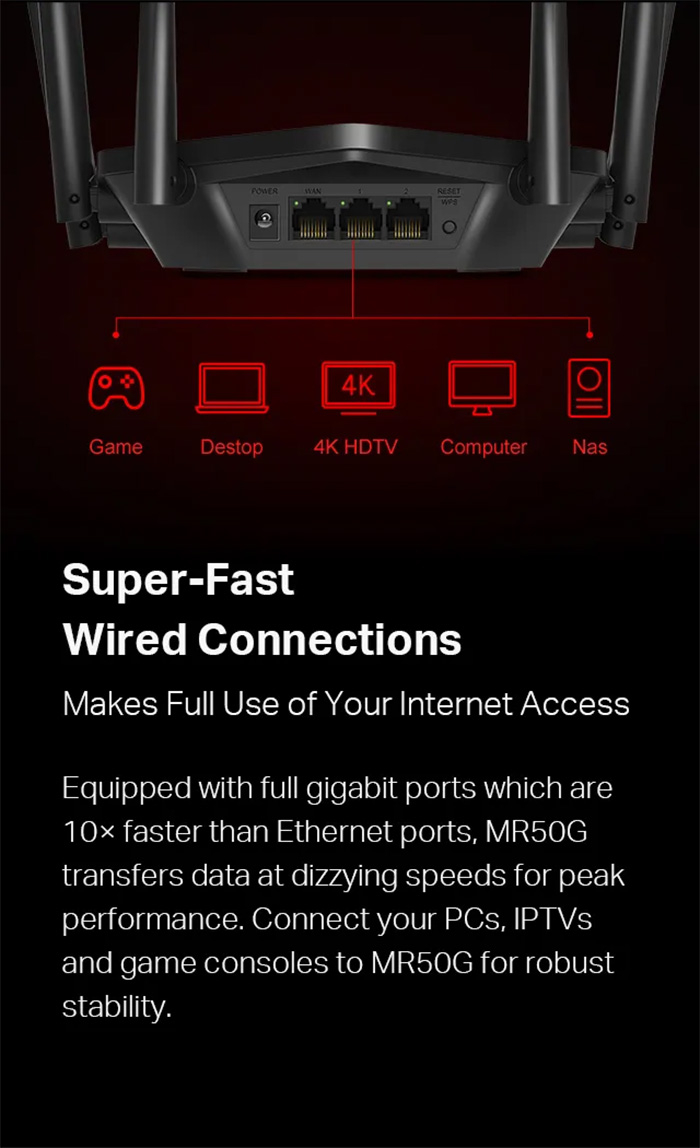 Mercusys Official | MR50G | AC1900 | Home | Office | Dual-Band ...