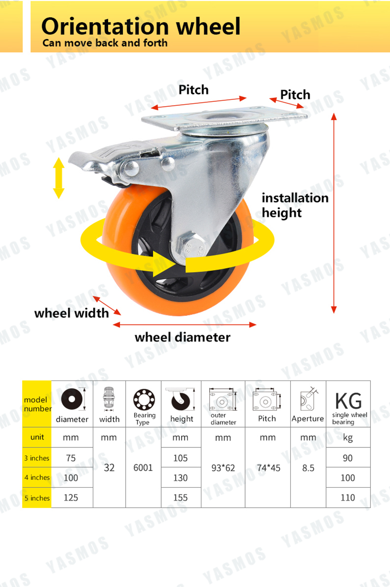 (1PC)Caster wheel heavy-duty trolley wheel set swivel fixed lock caster ...