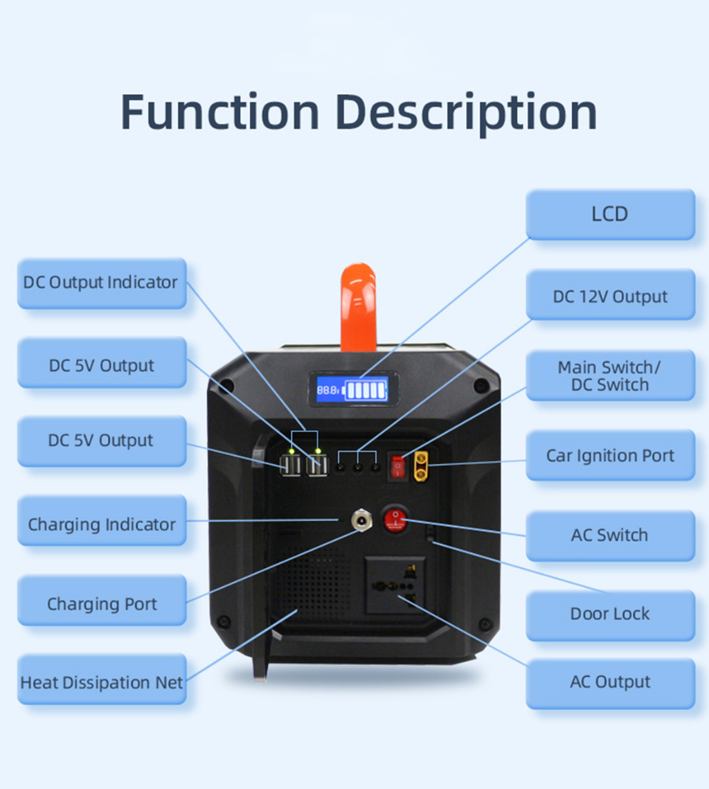 NSS 150W/300W/500W Solar Power Station 80000mAh Solar Power generator ...