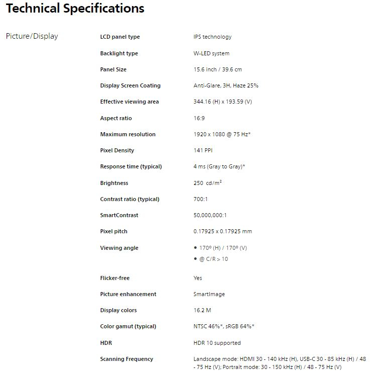 Philips 15.6in FHD IPS 75Hz Portable Business Monitor | Shopee Philippines