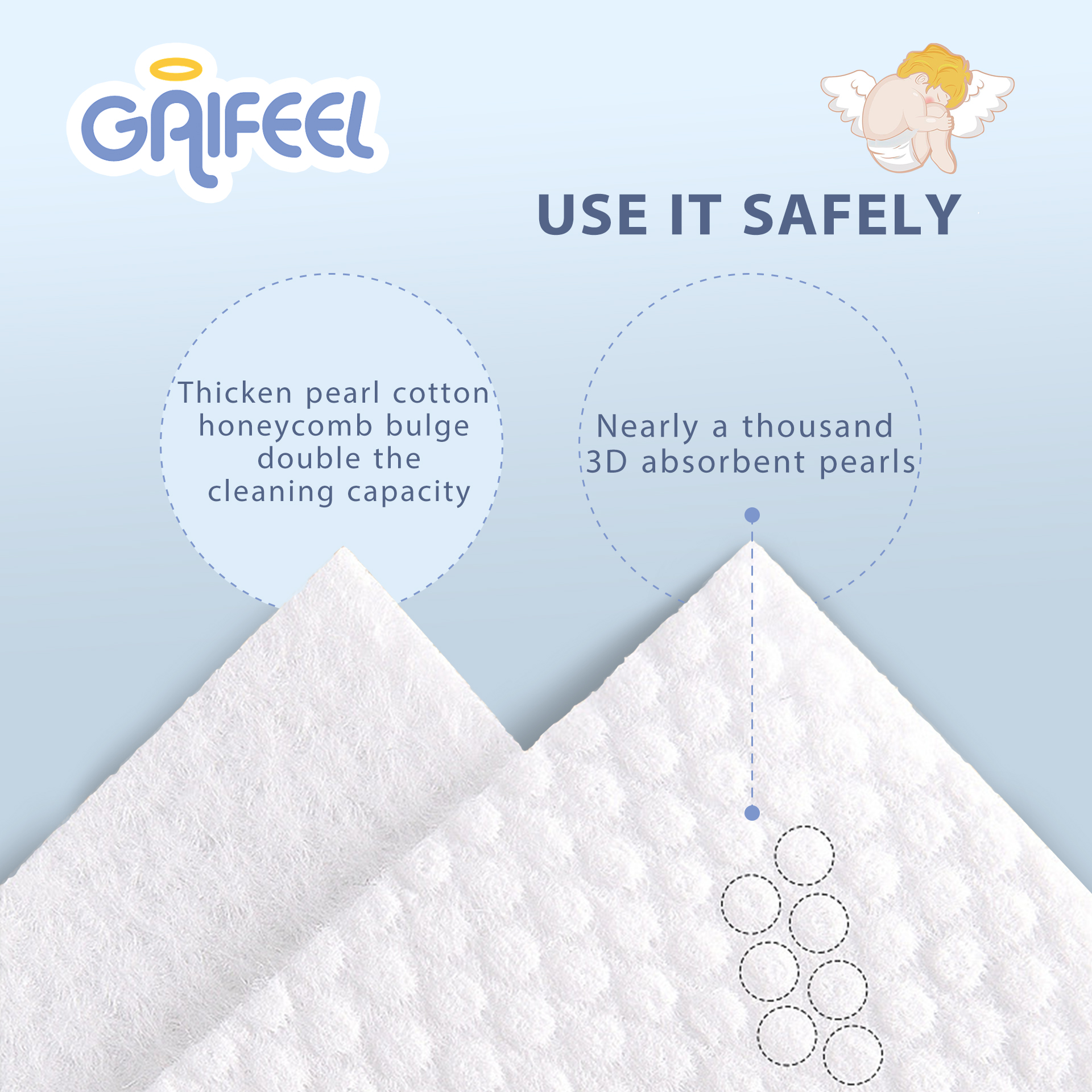 GAIFEEL Baby Wipes Unscented Wet Wipes 80PCS Pack of 5 Packs(400pcs ...
