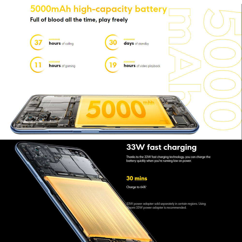 Xiaomi POCO M5s Smartphone | 6GB+128GB/8GB+256GB | 6.43” FHD+ Display ...