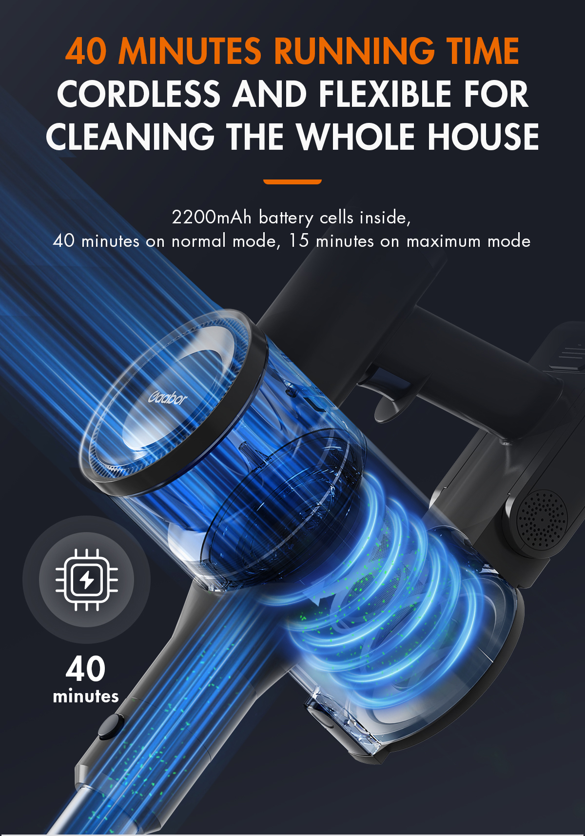 Gaabor Vacuum Cleaner 3-In-1 Multi-Use Power Suction Lightweight ...