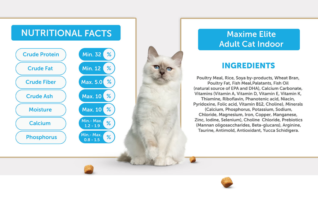 [URINARY CARE]Maxime Elite Cat Adult Indoor 1kg | Shopee Philippines