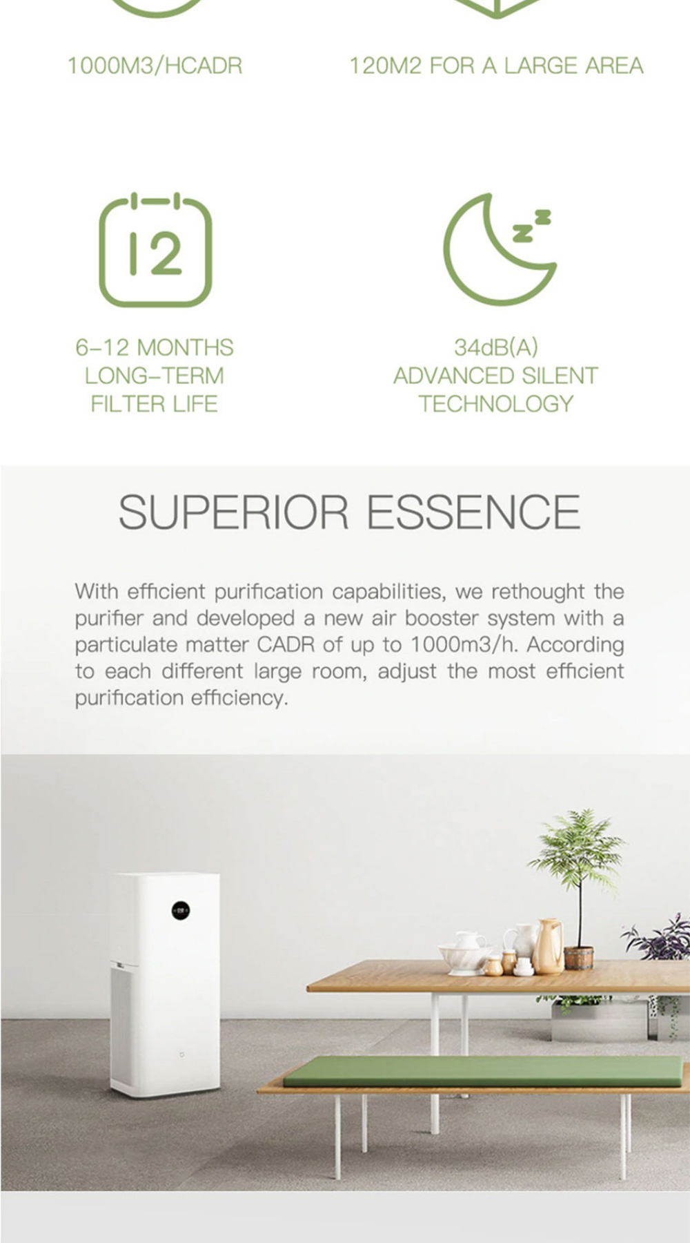 Xiaomi Mijia Mi Air Purifier MAX Pro - (70-120m² Effective Room Area ...