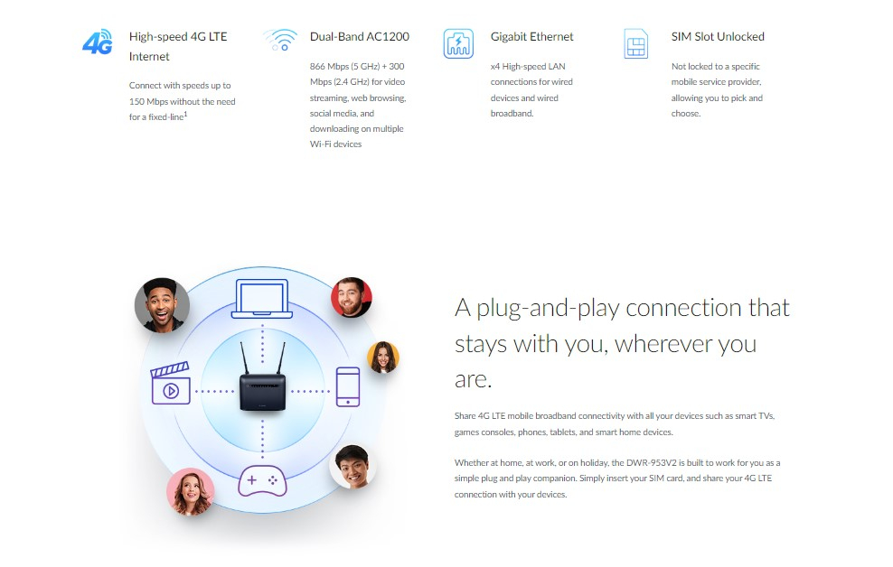 D-Link DWR-953V2 LTE Cat4 WiFi AC1200 Router | Shopee Philippines