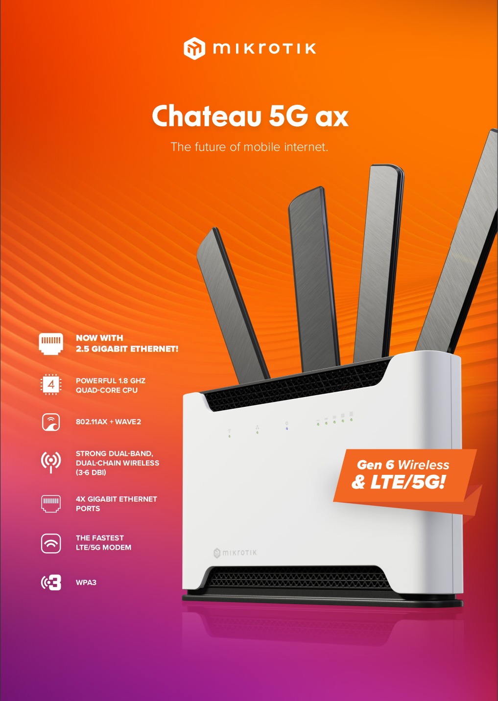 MikroTik Chateau 5G ax - Wi-Fi 6 5G modem / router w/ 1G RAM, 64bit CPU ...
