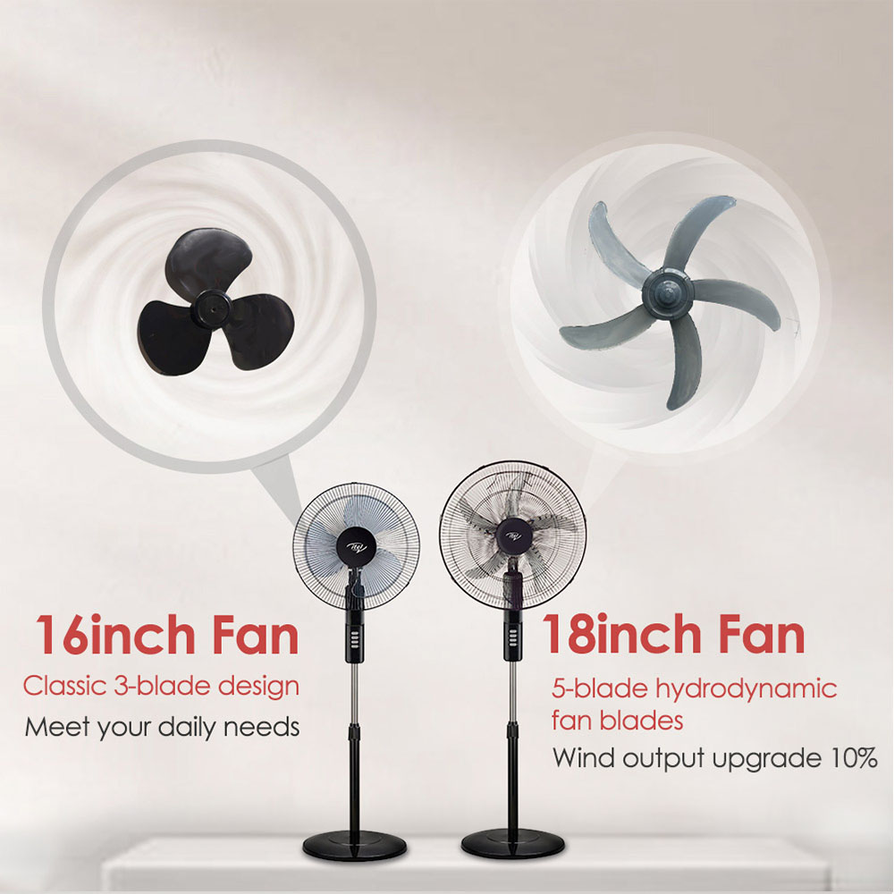 Itel 16” Stand Fan ISF16E1 | 3 Blades | 3 Speed | 50W | Shopee Philippines