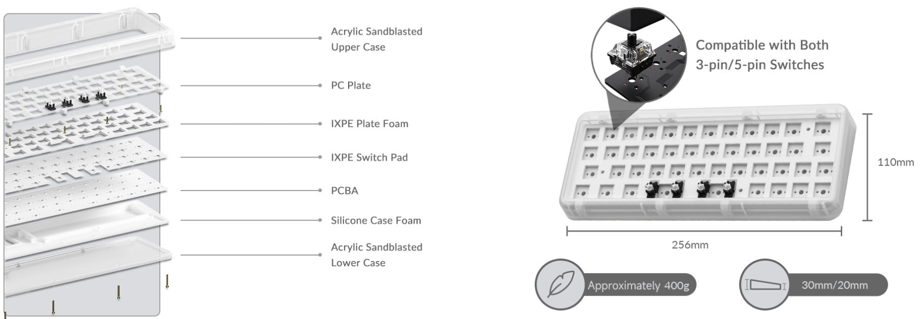 Akko ACR Top 40 Barebone Custom Hot-Swappable Mechanical Keyboard Diy ...