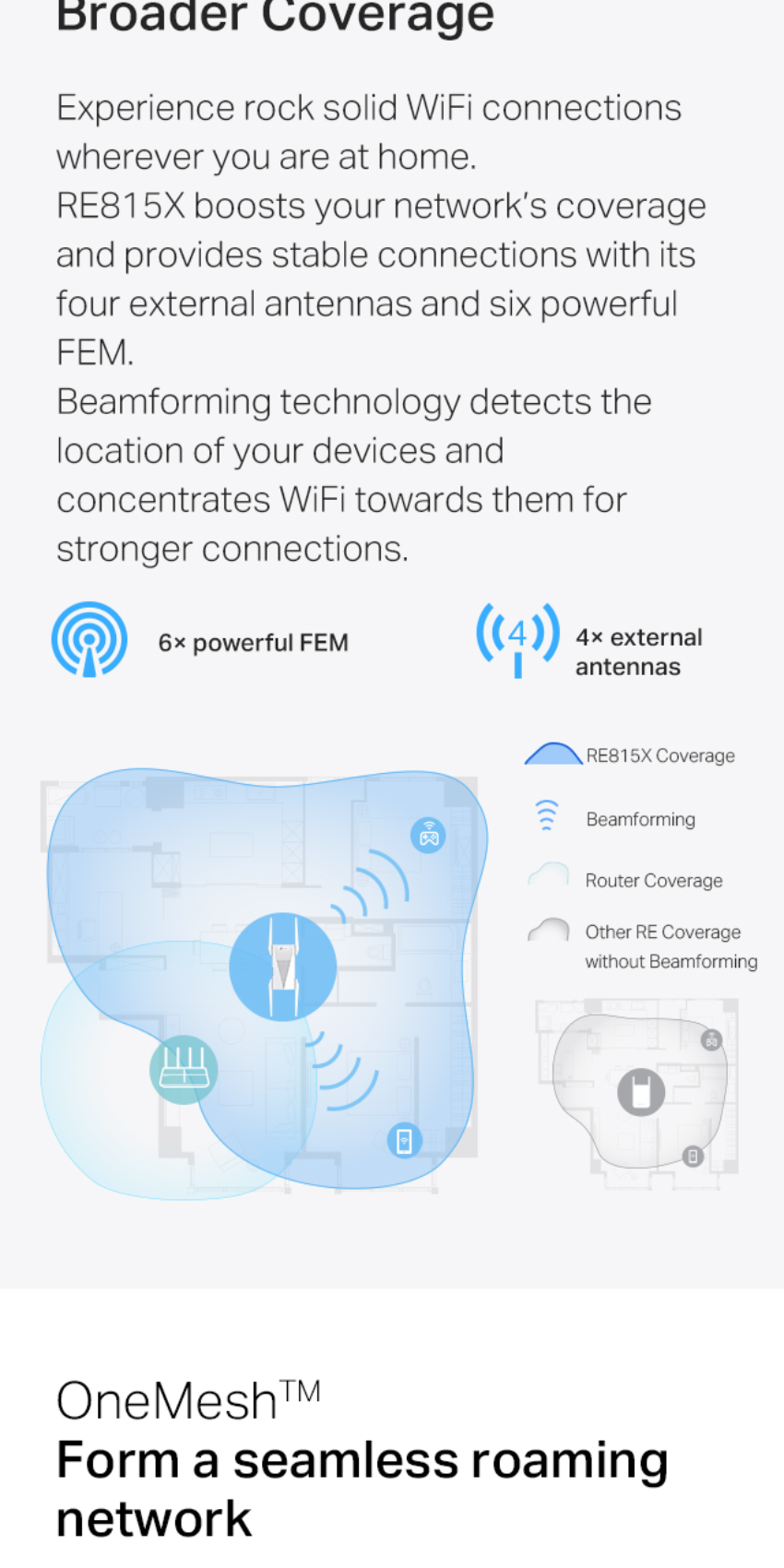 TP-Link | RE815X | Tri-Band | AX5400 | Wi-Fi 6 | Gigabit | OneMesh | Access Point | Range ...