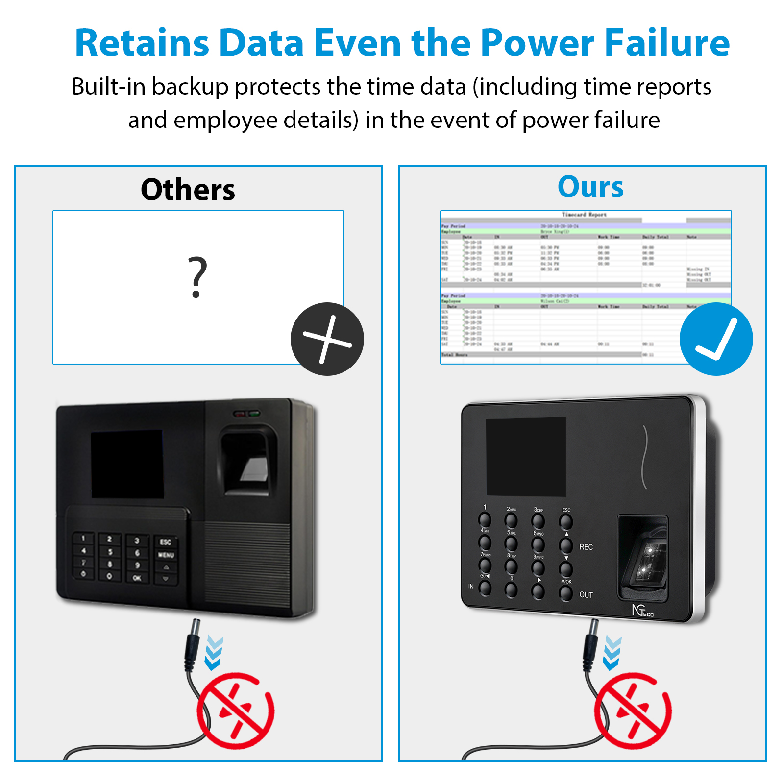 NGTeco W3 Fingerprint Time Attendance Machine WiFi Auto Digital Bundy ...