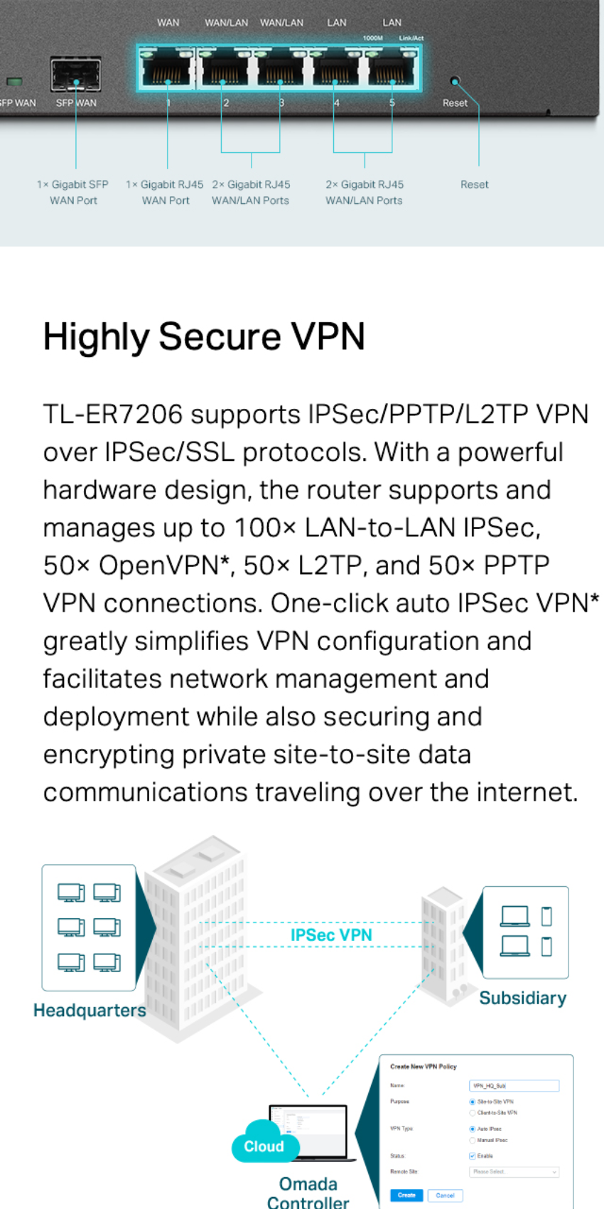 TP-Link | ER7206 | TL-ER7206 | Omada | Gigabit | VPN | Router | Shopee ...