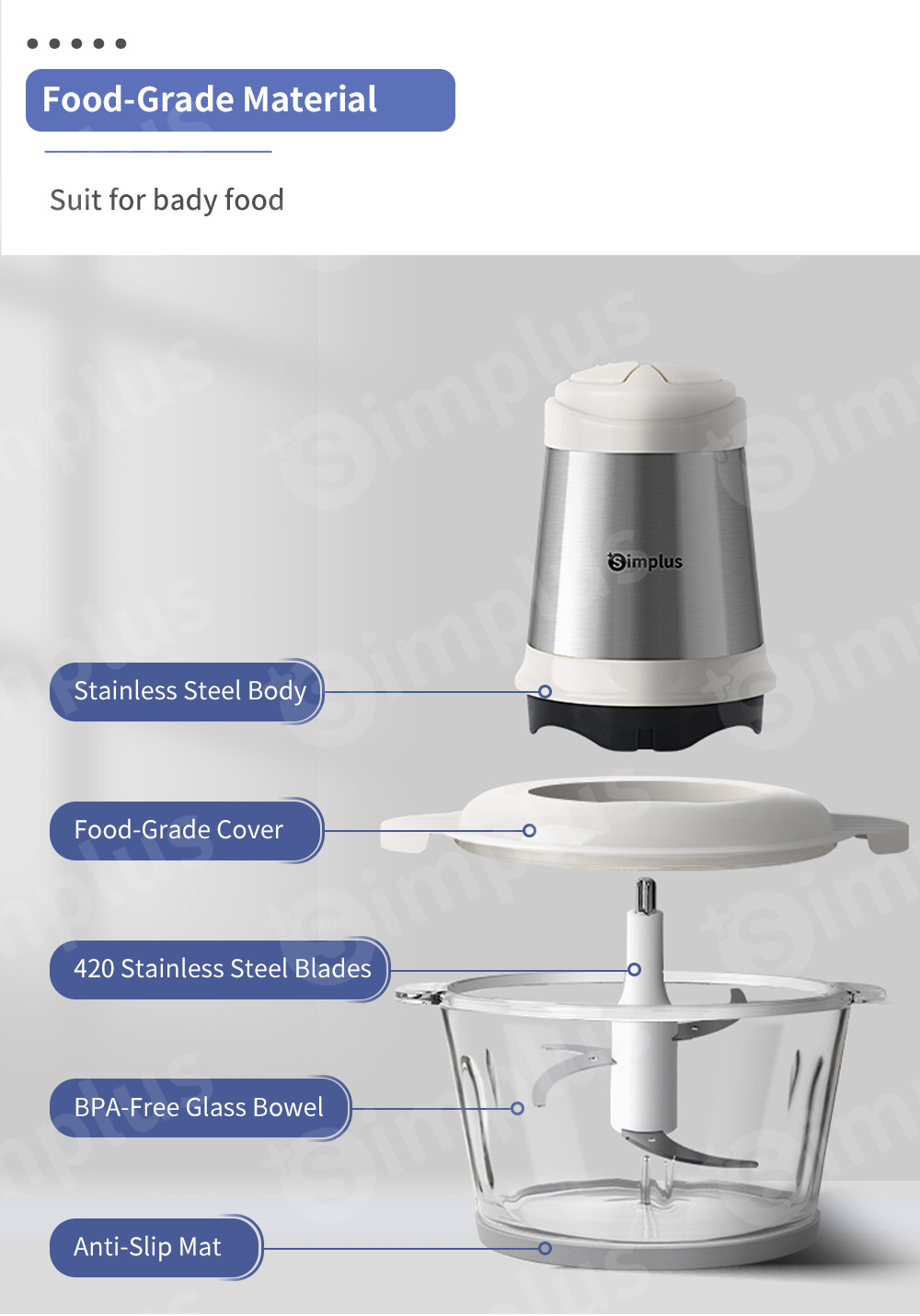 Simplus Electric Meat Grinder Stainless Steel Chopper and Blender Multifunctional Food Processor ...