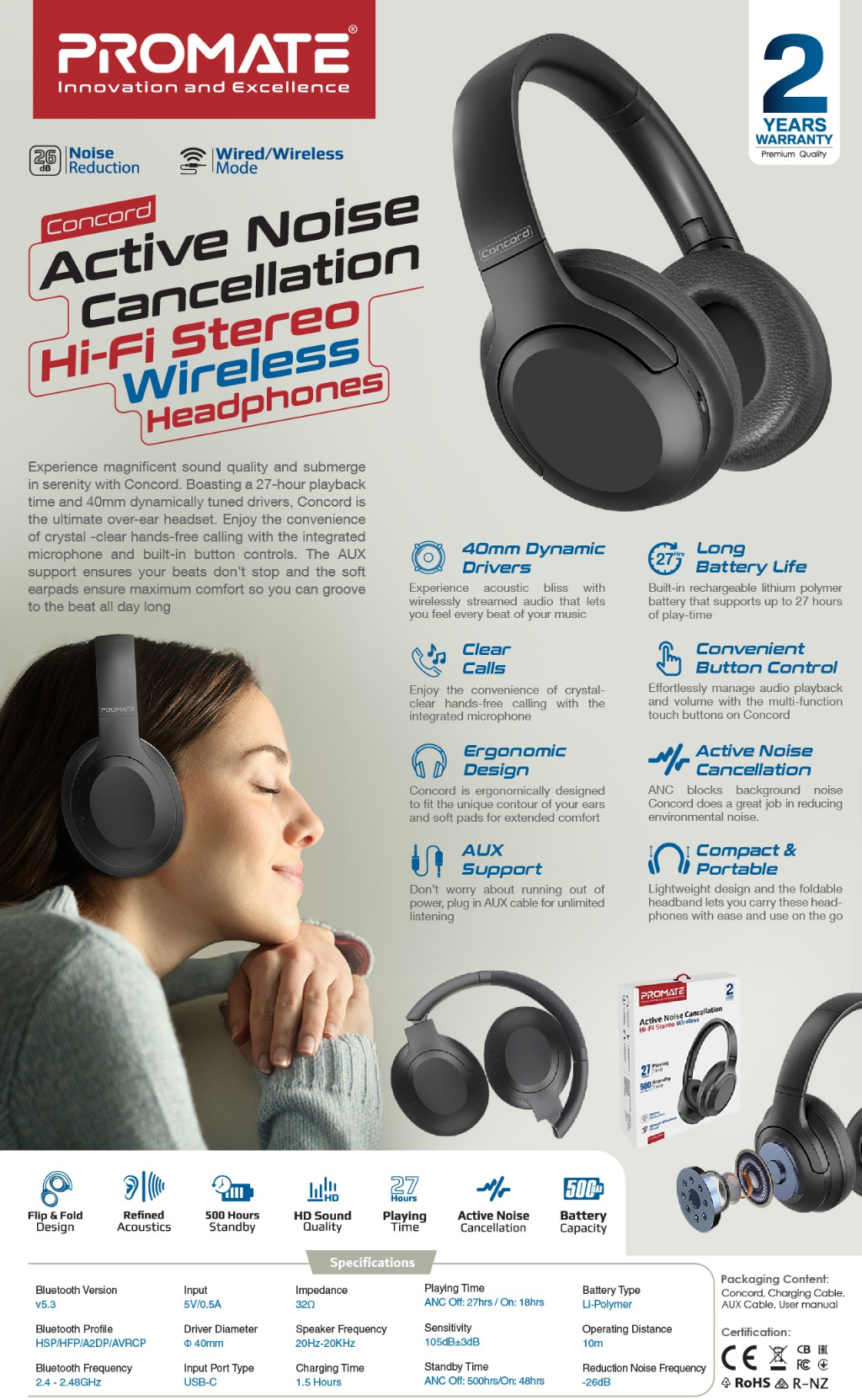 Promate Concord ANC High-Fidelity Stereo Wireless Bluetooth Headphones ...