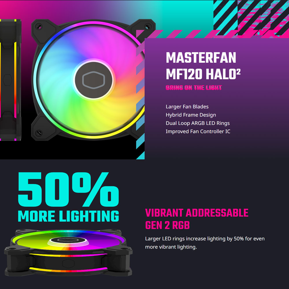 Cooler Master MasterFan MF120 Halo2 RGB Dual Loop ARGB LED Rings CPU ...