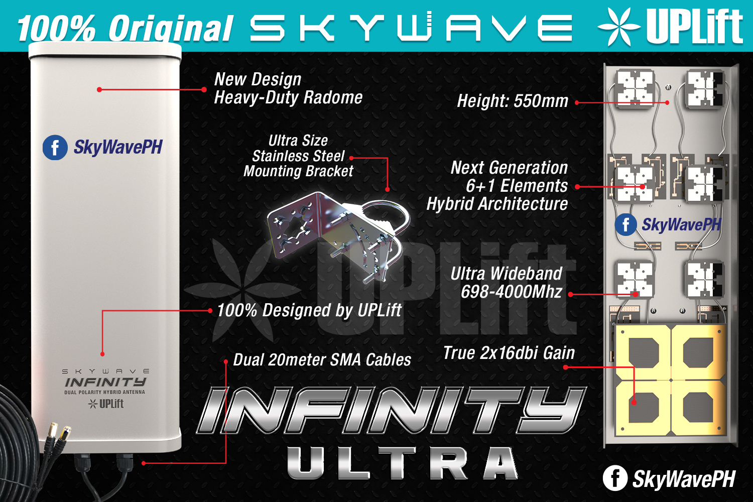 UPLift SkyWave Infinity ULTRA New Generation Internet Wifi 5G 4G Hybrid ...