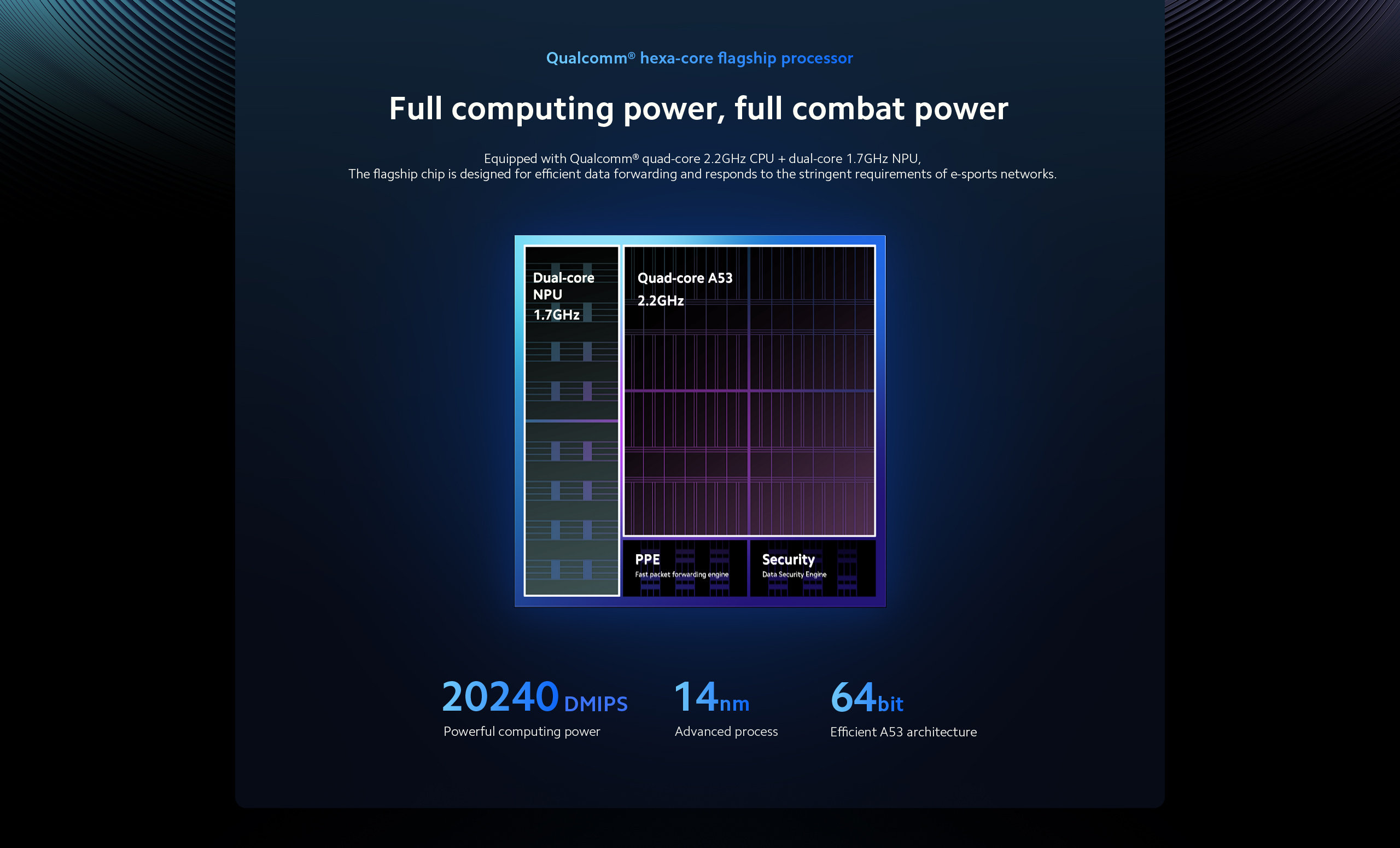 Xiaomi Mi Router AX9000 EU Global Version | Shopee Philippines