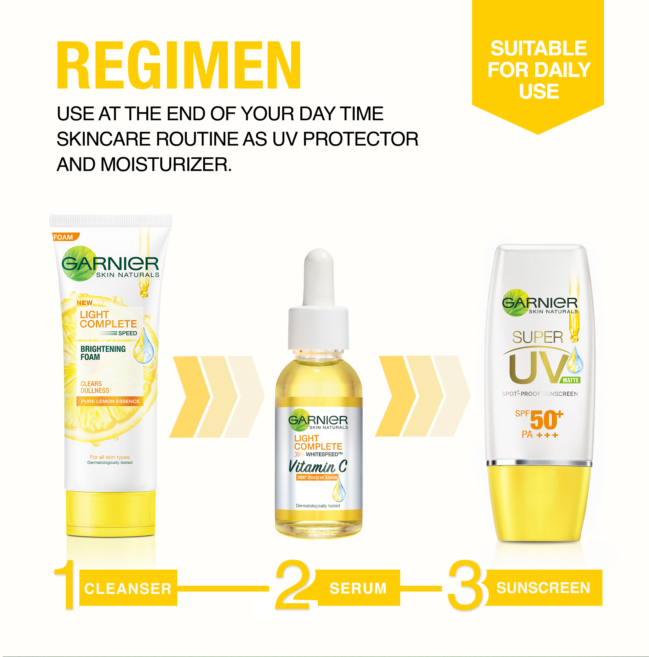 Garnier Super UV Matte Finish Sunscreen (30ml) w/ Vitamin C & SPF50 ...