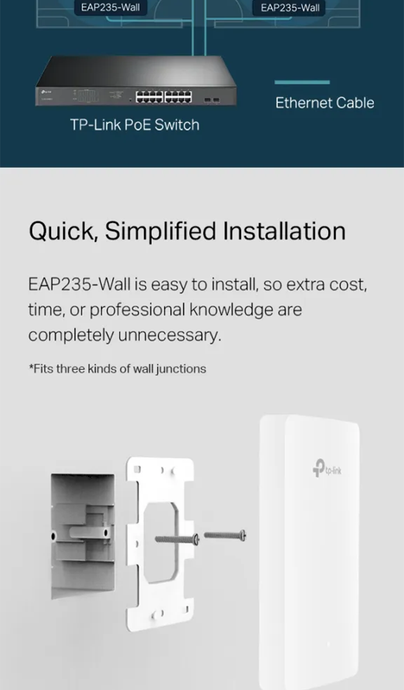 TP-Link | EAP235-Wall | AC1200 | Omada | Wireless | MU-MIMO | Gigabit ...